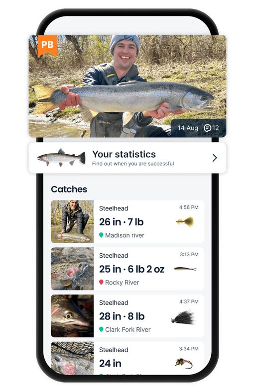 Fishing App and Fishing Tools
